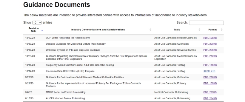 Home | Office of Cannabis Policy