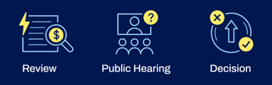 Maine PUC Learn | MPUC